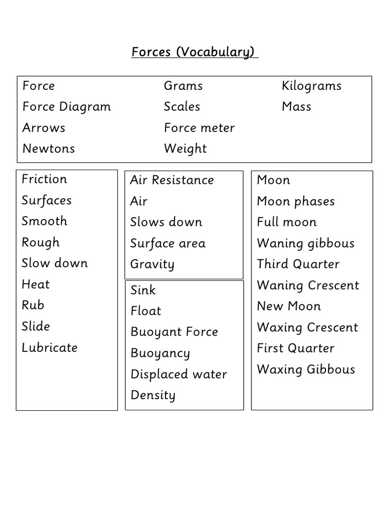 Science Vocabulary - Forces Vocabulary | PDF