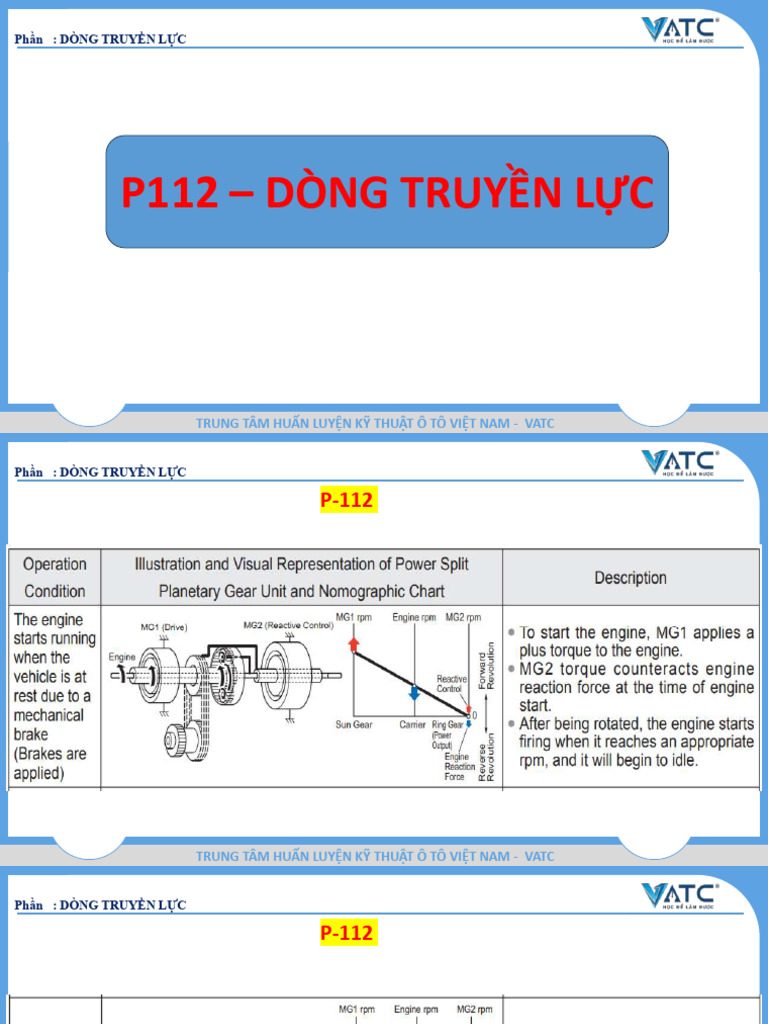 P112 - Power Flows Dòng Truyen L C Xư Dien | PDF