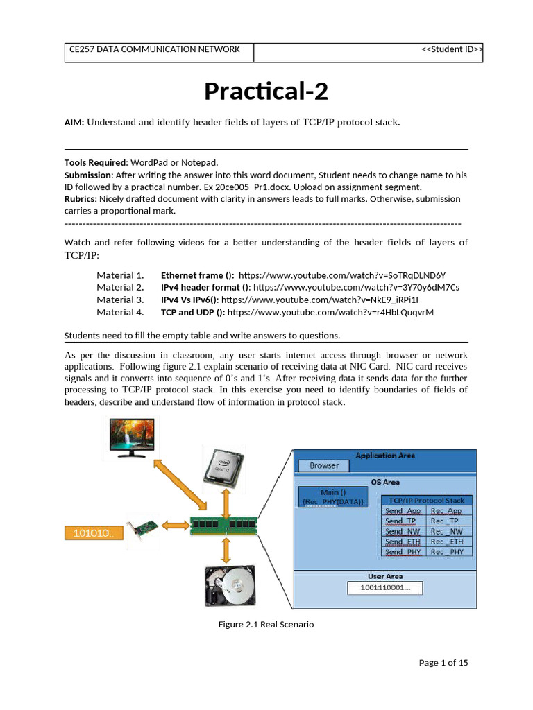 2021-22-3Sem-CE257-DCN Practical - 2 - Journal | PDF | Internet ...