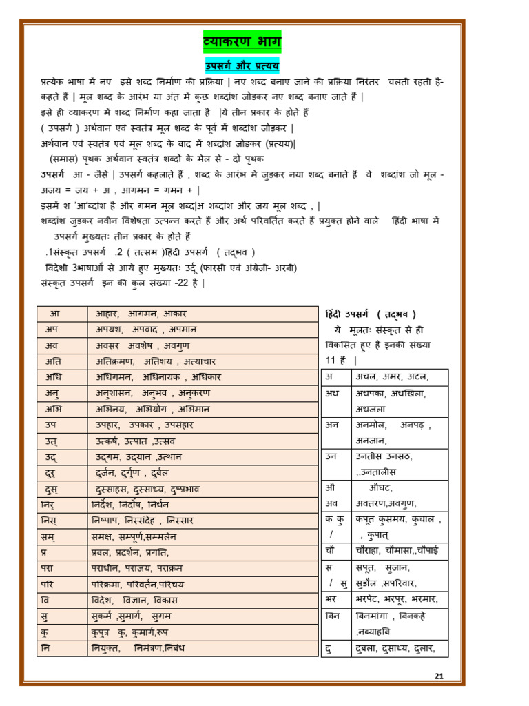 Study Material Hindi Class-Ix 2024-25 | PDF