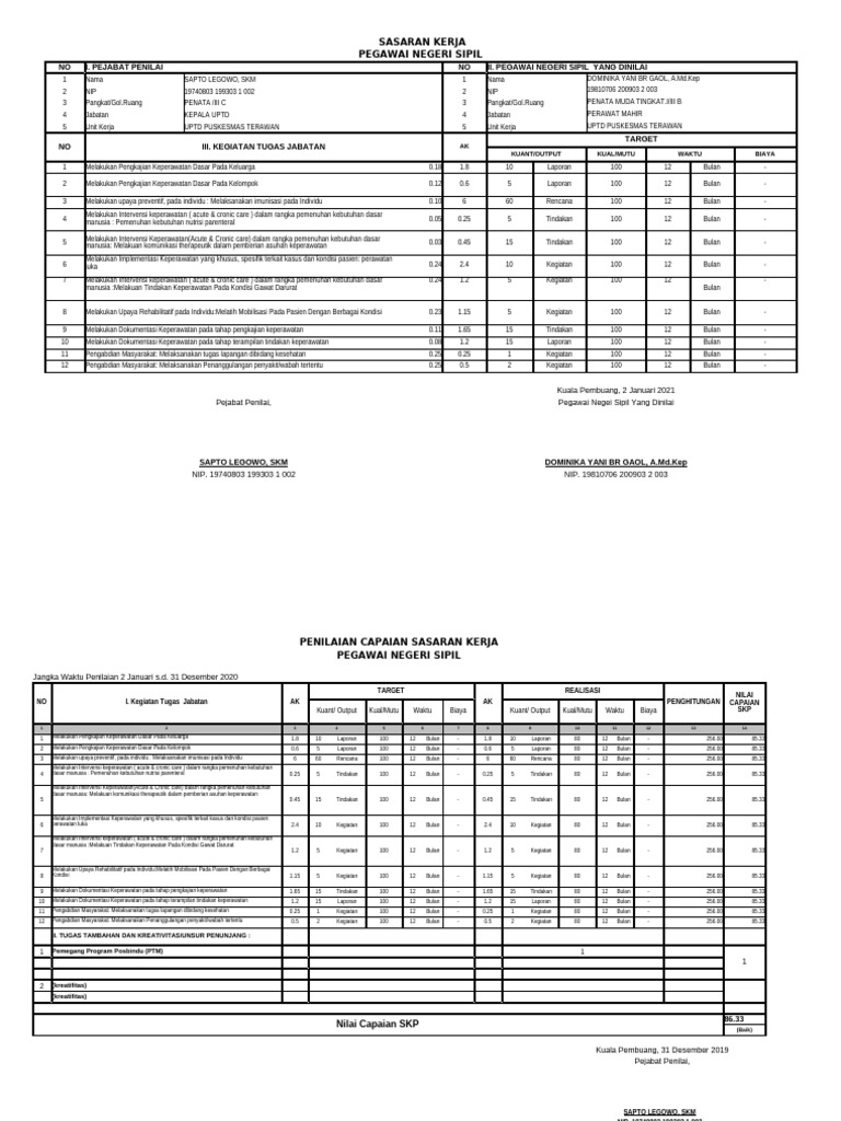 Form SKP Yeni 2021 | PDF