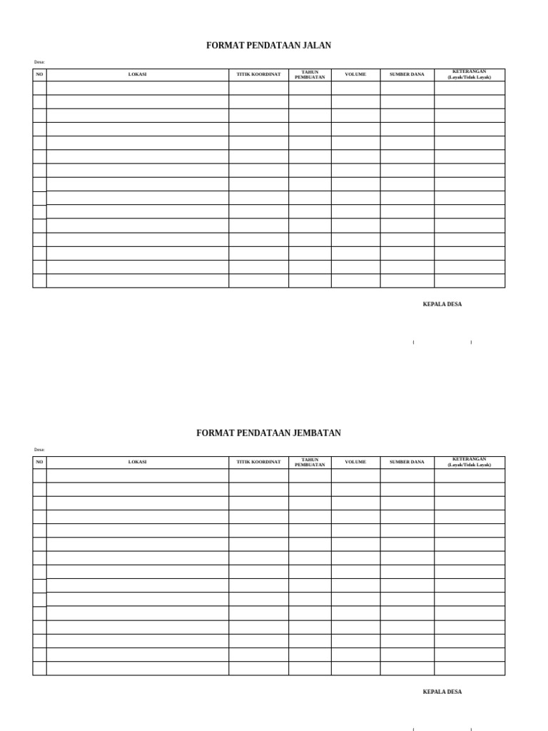 Format Pendataan | PDF