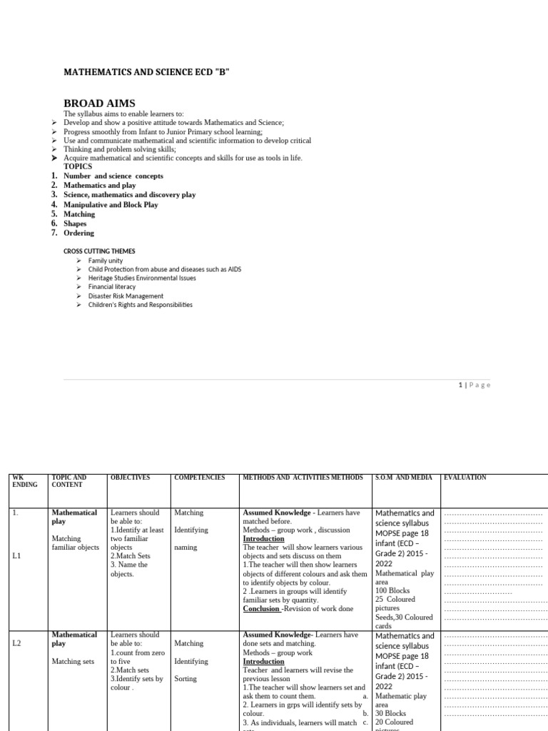 Broad Aims: Mathematics and Science Ecd "B" | PDF | Science | Mathematics