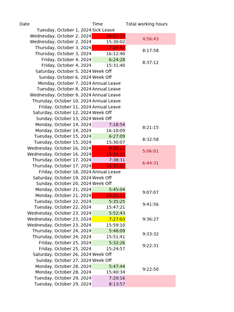 9103757 October Timesheet | PDF