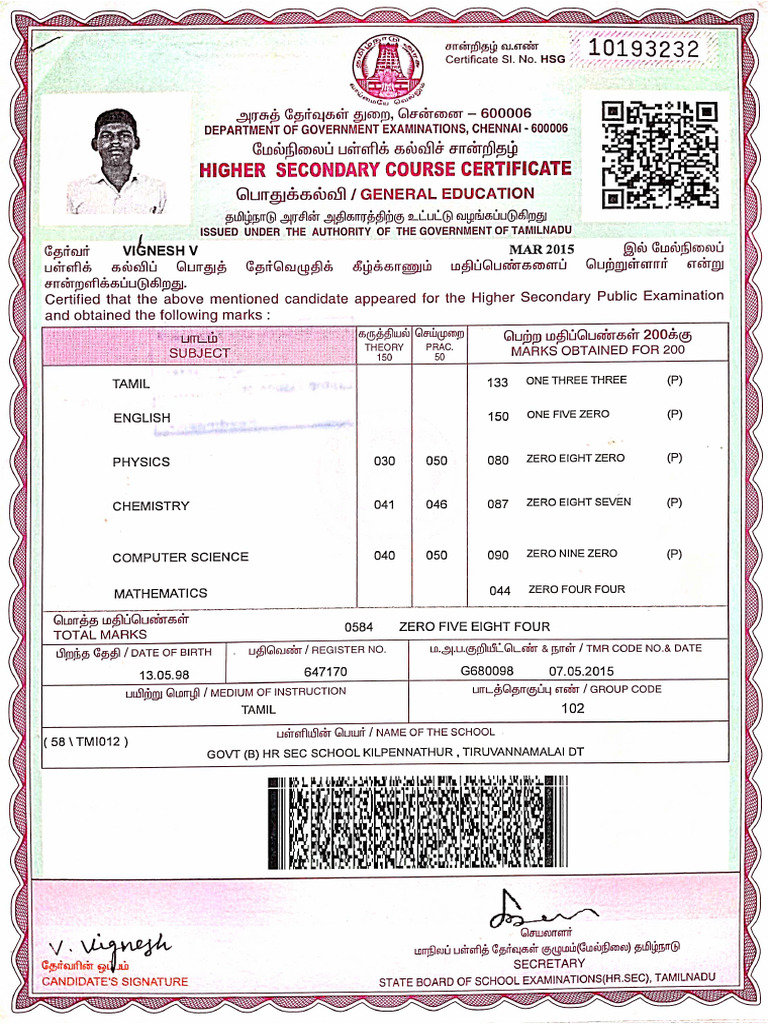 12th Mark Sheet - 1 | PDF