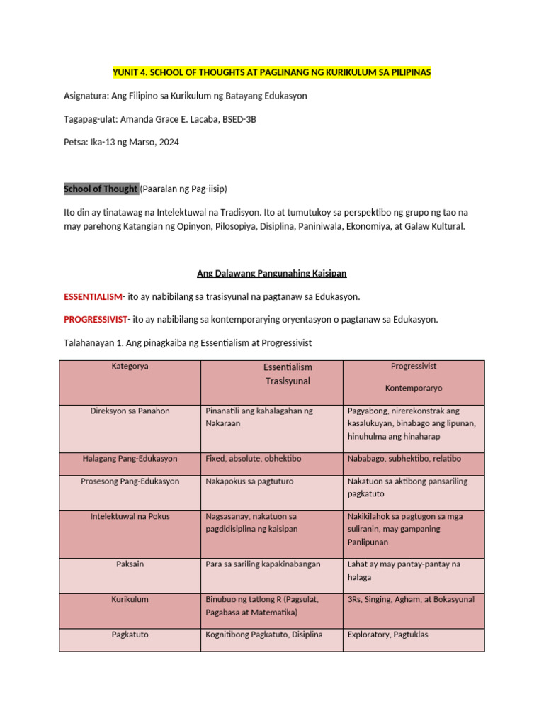 YUNIT 4 WPS Office - Docx Print | PDF