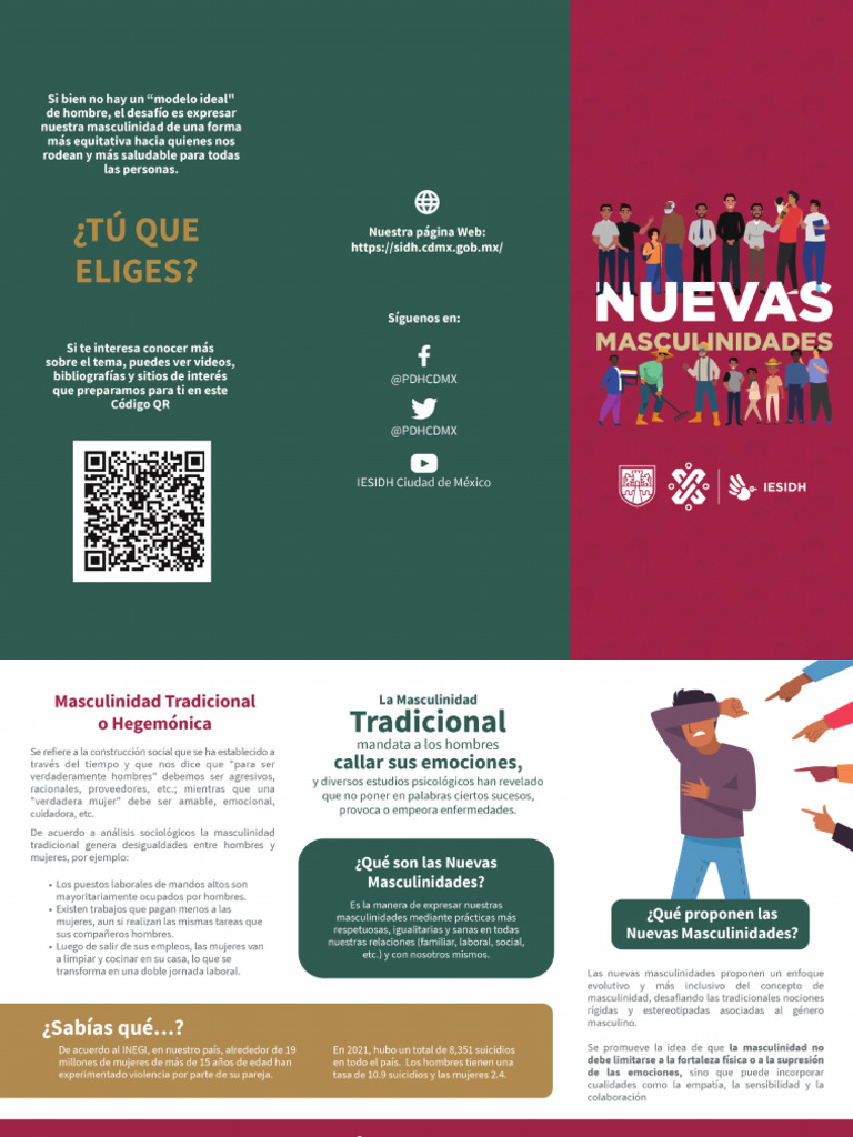 Triptico Nuevas Masculinidades 2023 | PDF