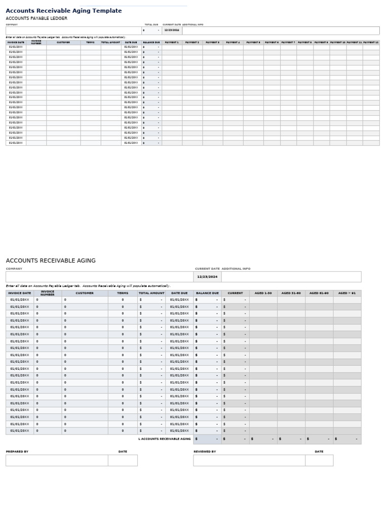 IC Accounts Receivable Aging Template 8552 | PDF | Accounts Payable ...