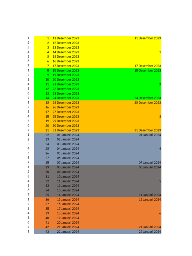 Test ACTION PLAN | PDF