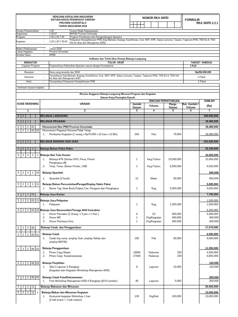 Rka Pelayanan Gaji Berkala, Karis Dan Karsu | PDF