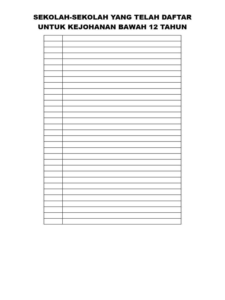 Senarai Sekolah U12 | PDF