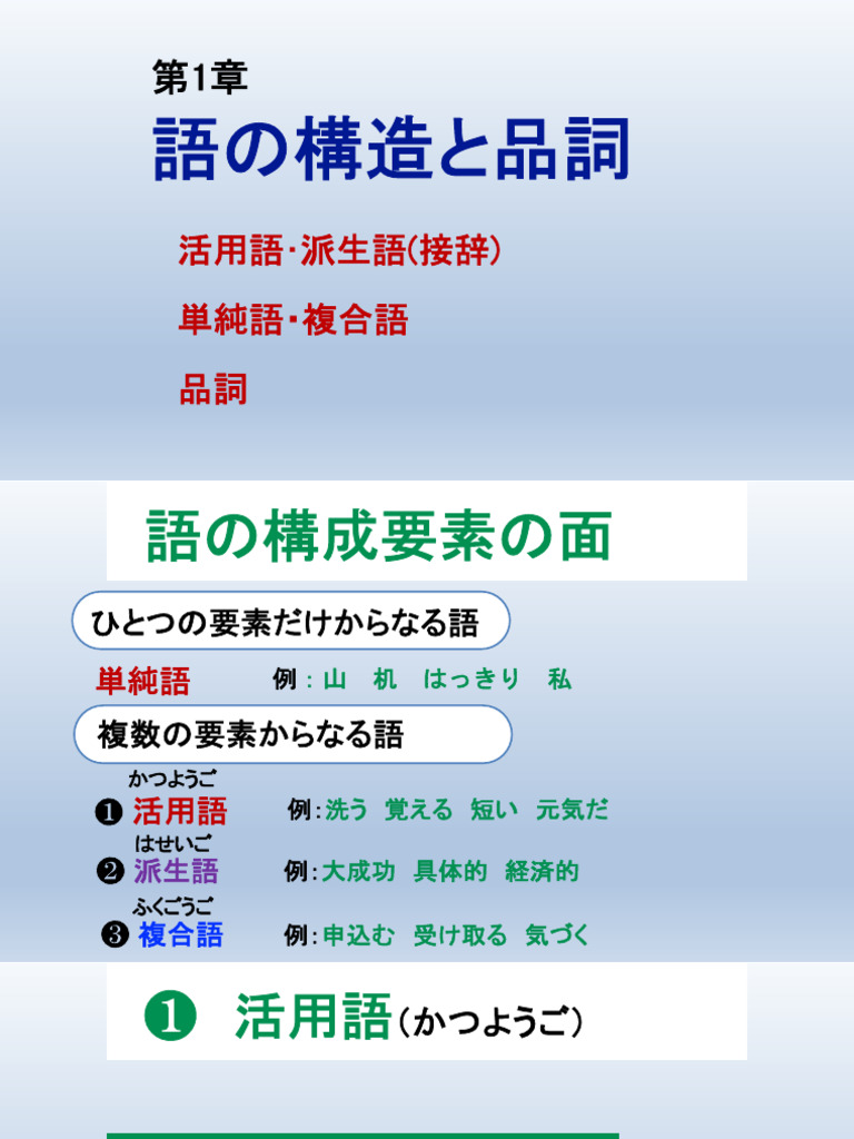 3 W03.Slide01 - 語の構造と品詞 pptnew | PDF