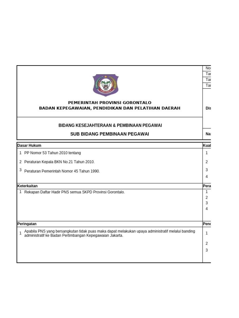Prosedur Pengaduan Disiplin PNS | PDF