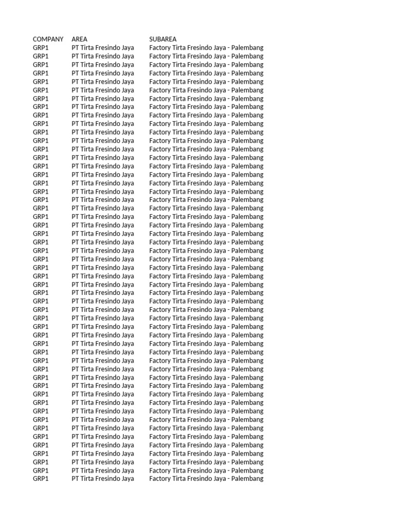 Laporan CostCenter - TFJ - TF04 - HARIAN - 001 - 2019 | PDF | Indonesia ...