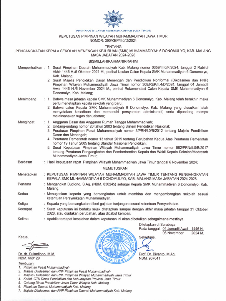 SK Kepala SMKM 6 Donomulyo Malang | PDF