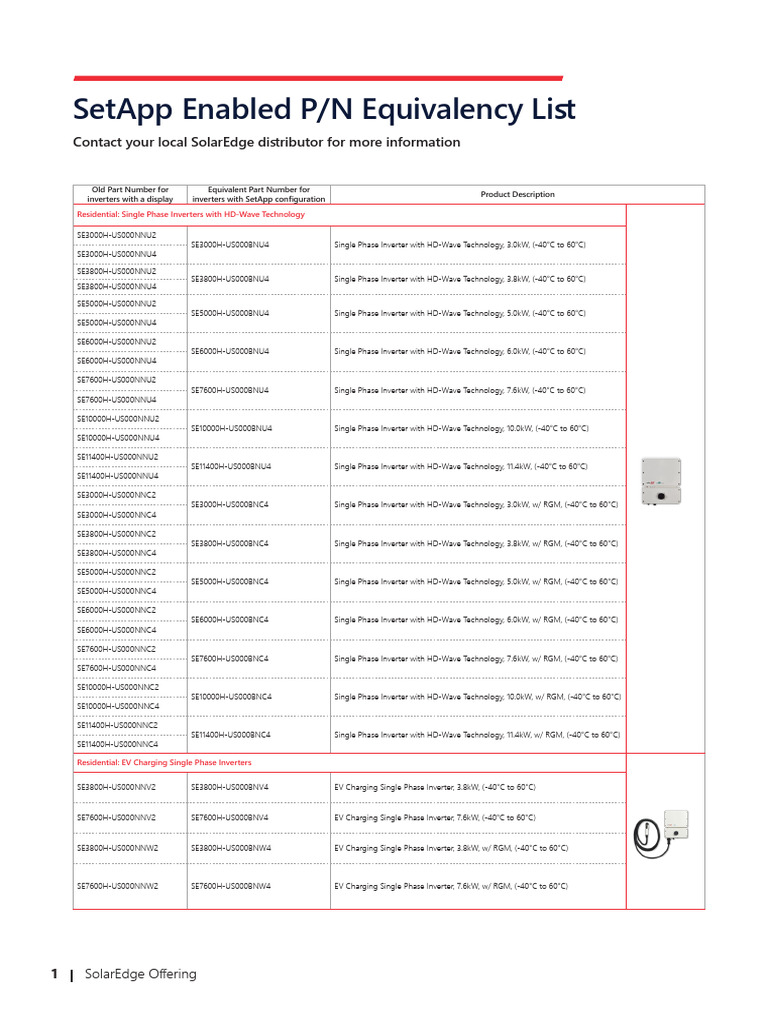 SolarEdge Inverter Part Equivalency | PDF | Electric Power | Electricity