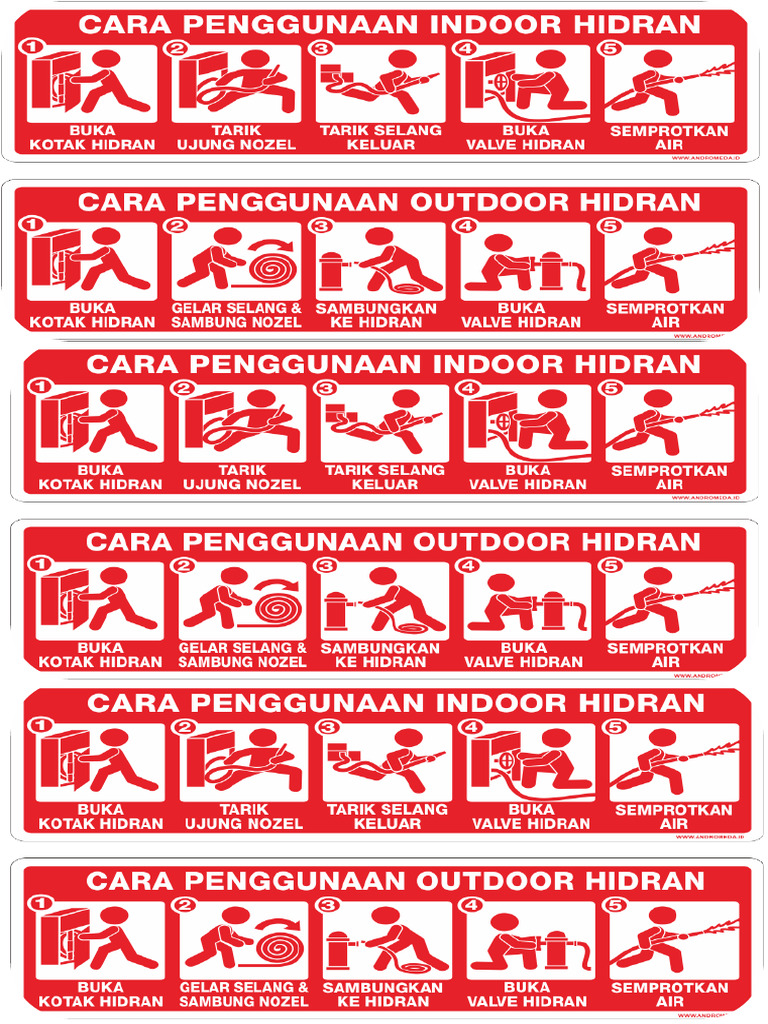cCARA PENGGUNAAN HIDRAN | PDF