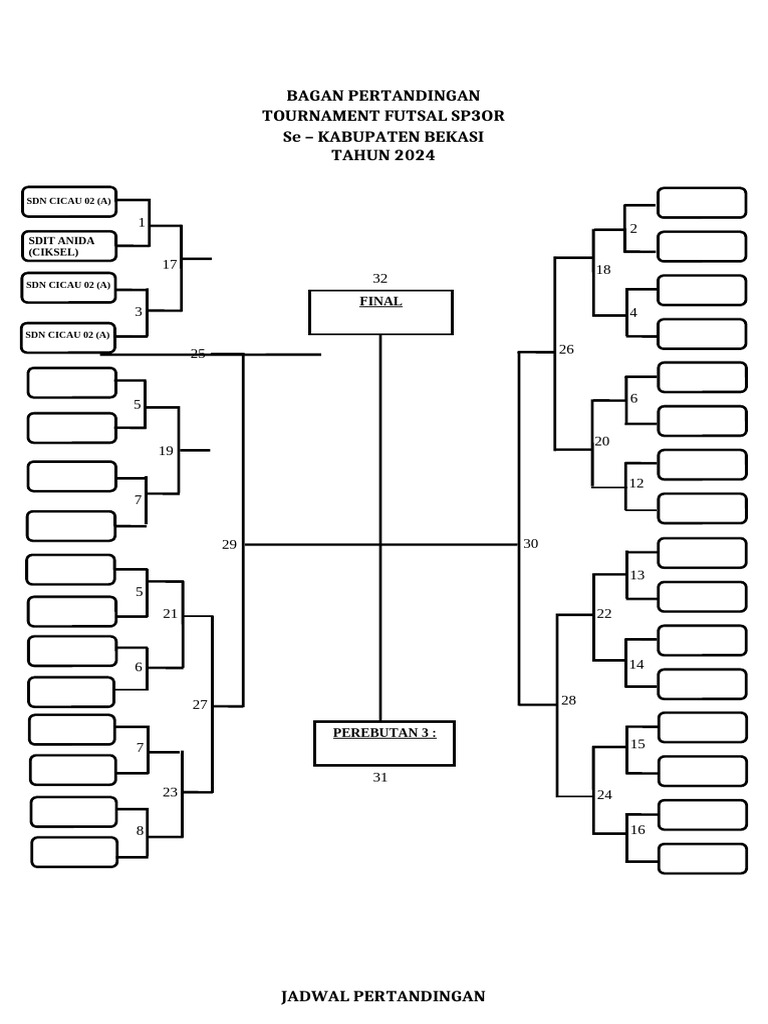 Bagan dan Jadwal Pertandingan 32 tim (SP3OR) | PDF | Teori Catur | Catur