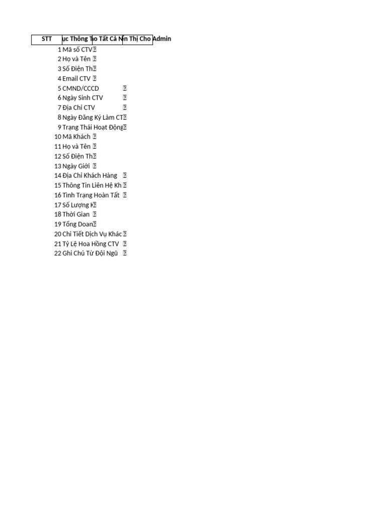 Template Quan Ly Thong Tin CTV | PDF