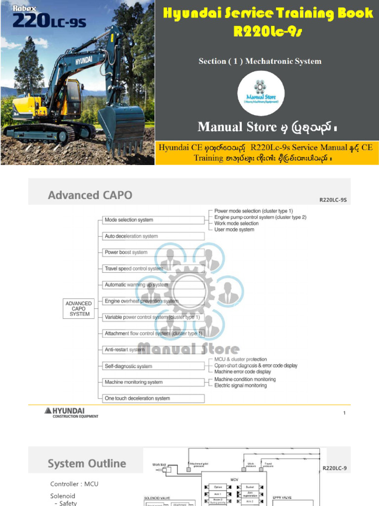 Hyundai R2220lc-9s SVRT S | PDF