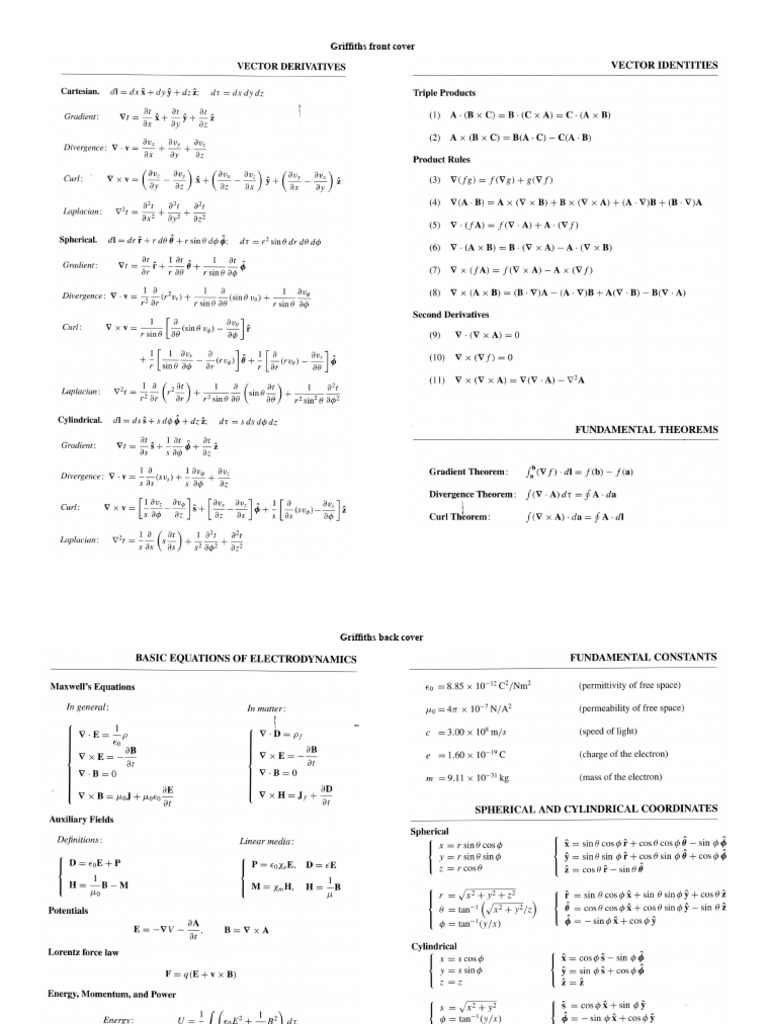 Griffith Front Cover | PDF