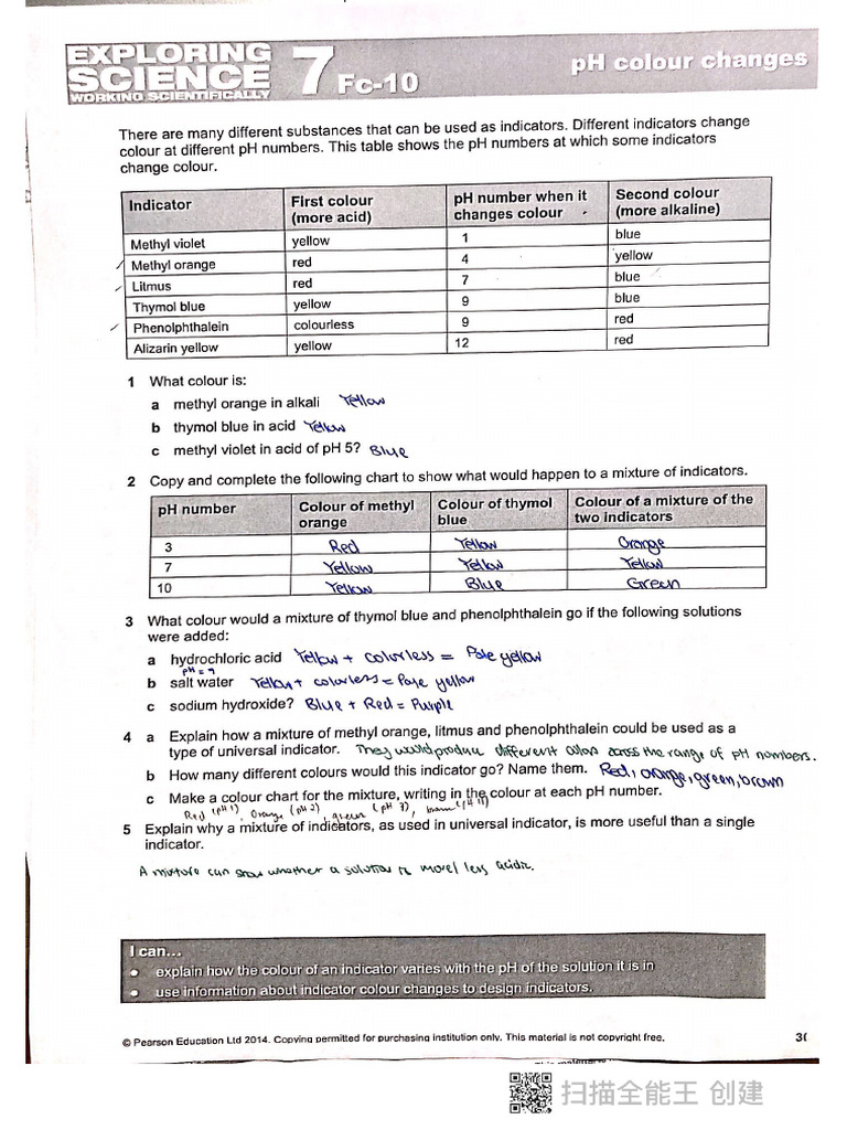 KS3 Chemistry | PDF