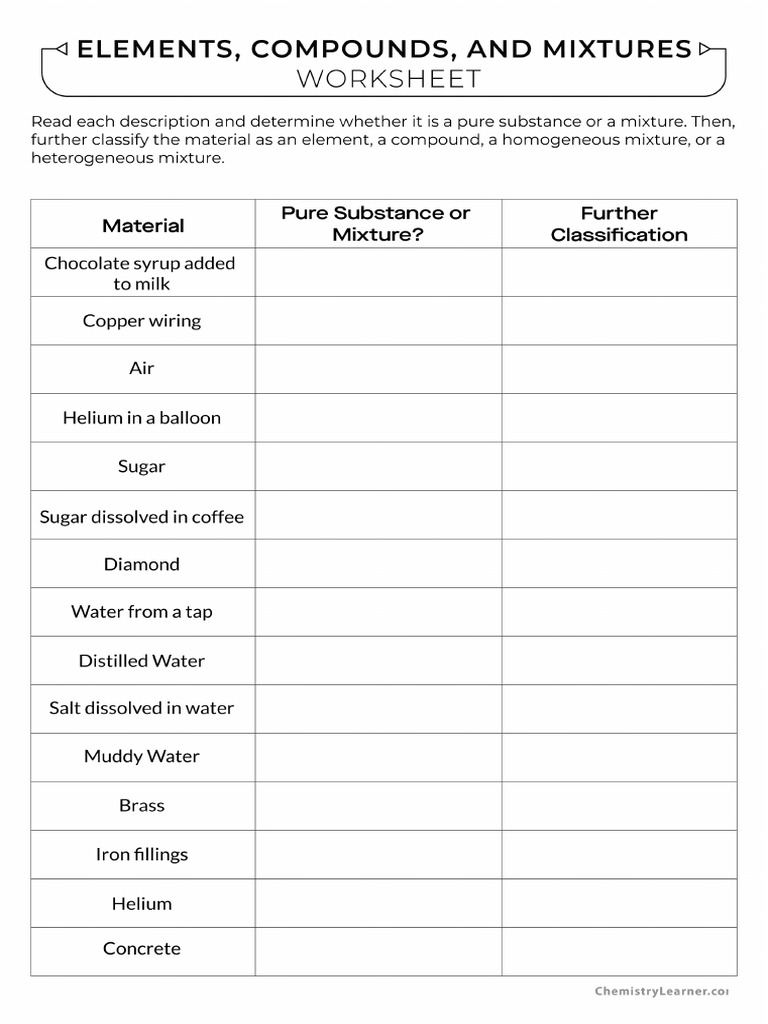 Elements Compounds and Mixtures Worksheet With Answer Key | PDF