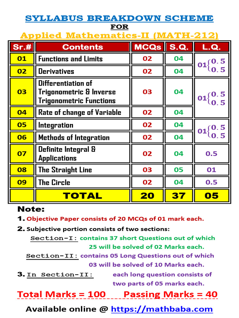Paper Scheme Math 212 1 | PDF