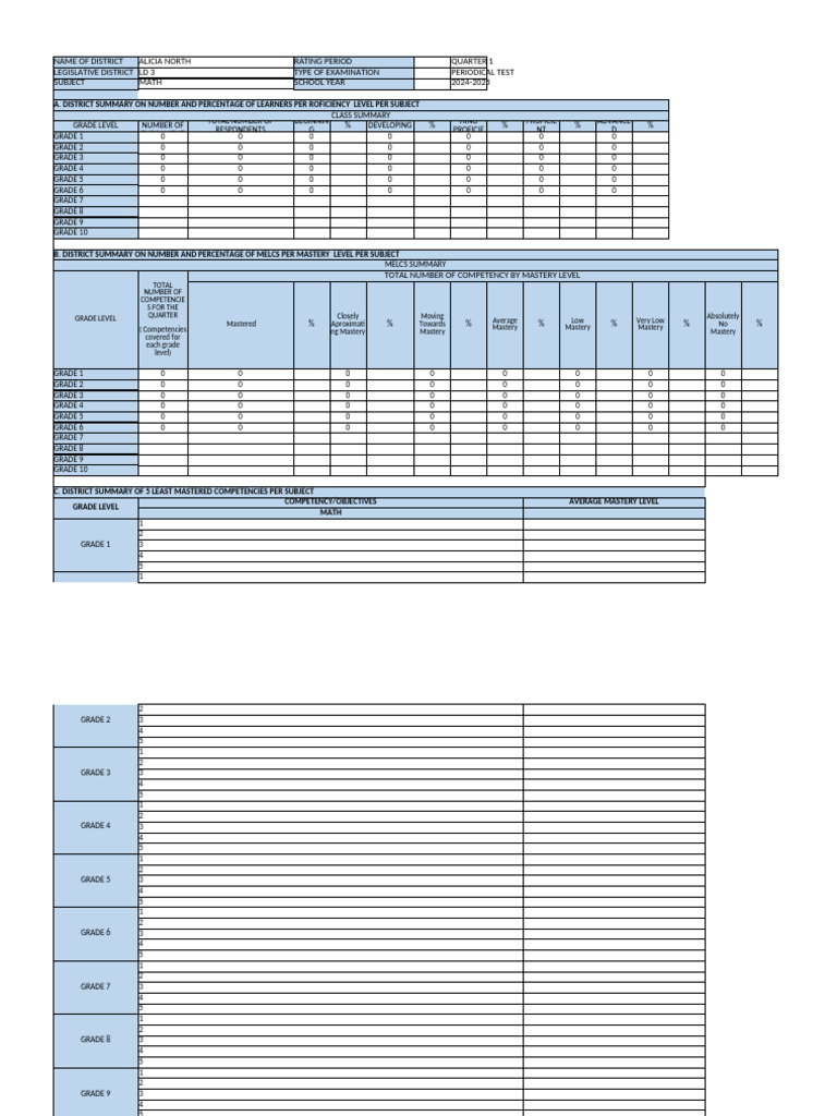 Math 2nd Quarter Gadget Sy 2024 2025 | PDF | Educational Stages ...