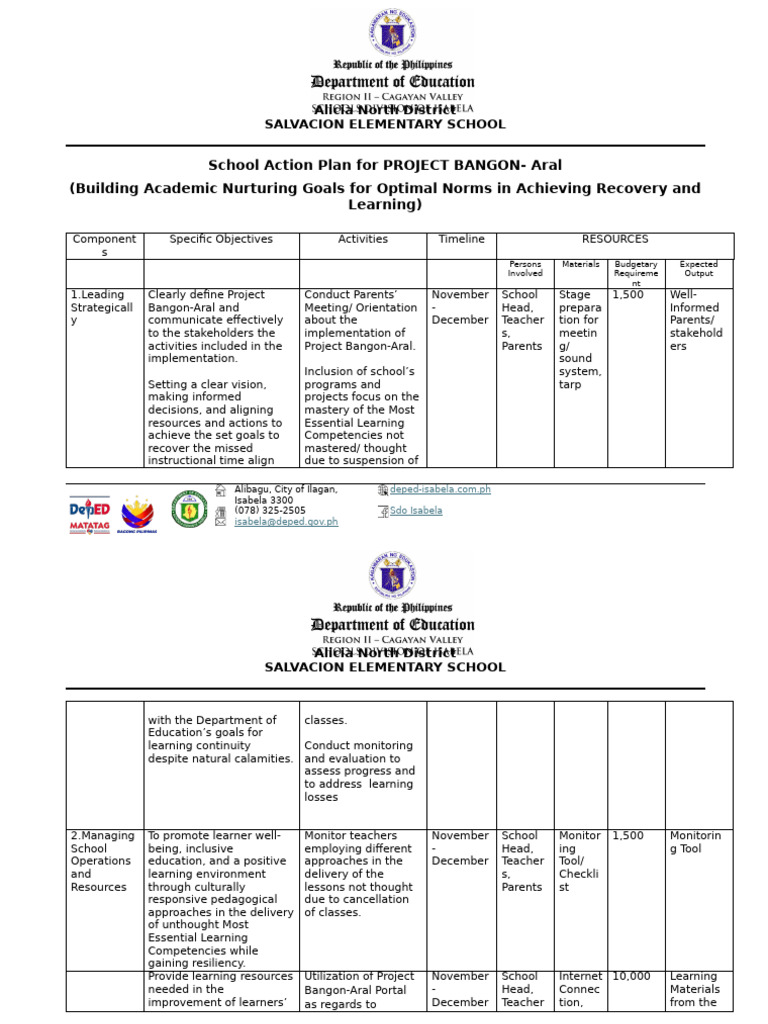 Project Bangon-Aral Action Plan | PDF | Learning | Teachers