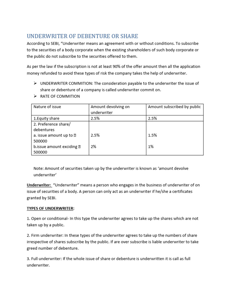 TYBAF Notes | PDF | Underwriting | Equity (Finance)