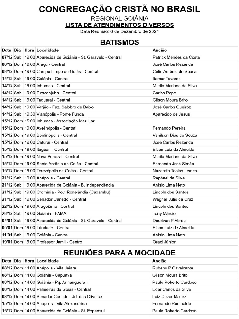Atendimentos da CCB Goiânia 2024 | PDF | Eucaristia