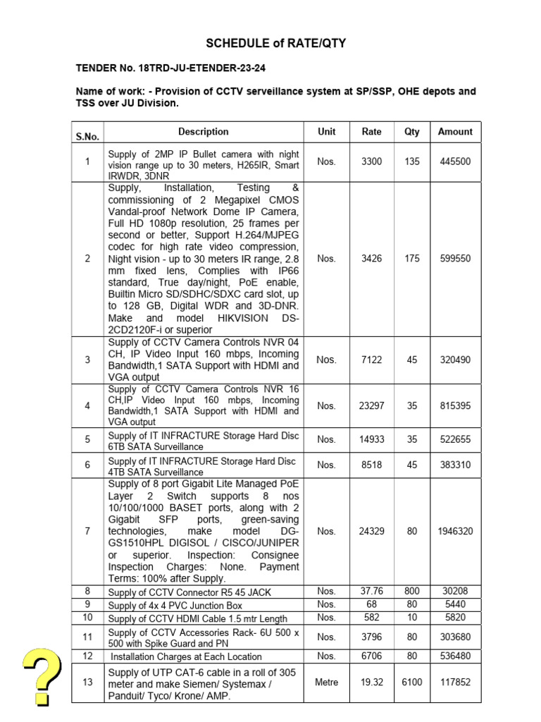 BOQandSpecification | PDF | Specification (Technical Standard) | Computing