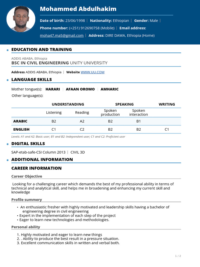 CV - Mohammed Abdulhakim | PDF | Human Communication