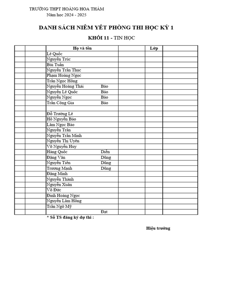 PH Thi K11-Tin | PDF