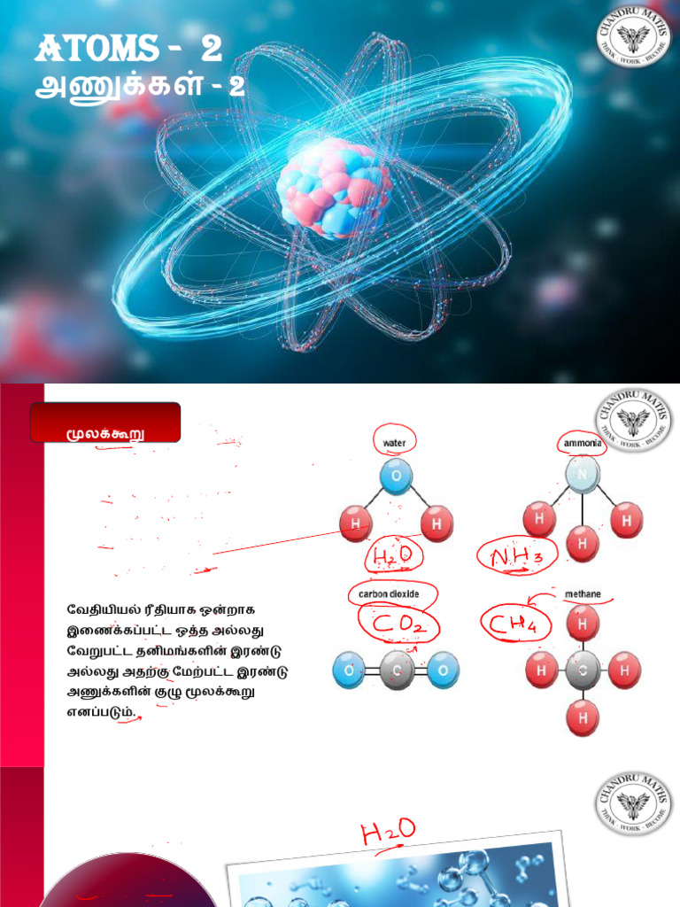 Atoms - 2: Chandru Maths | PDF