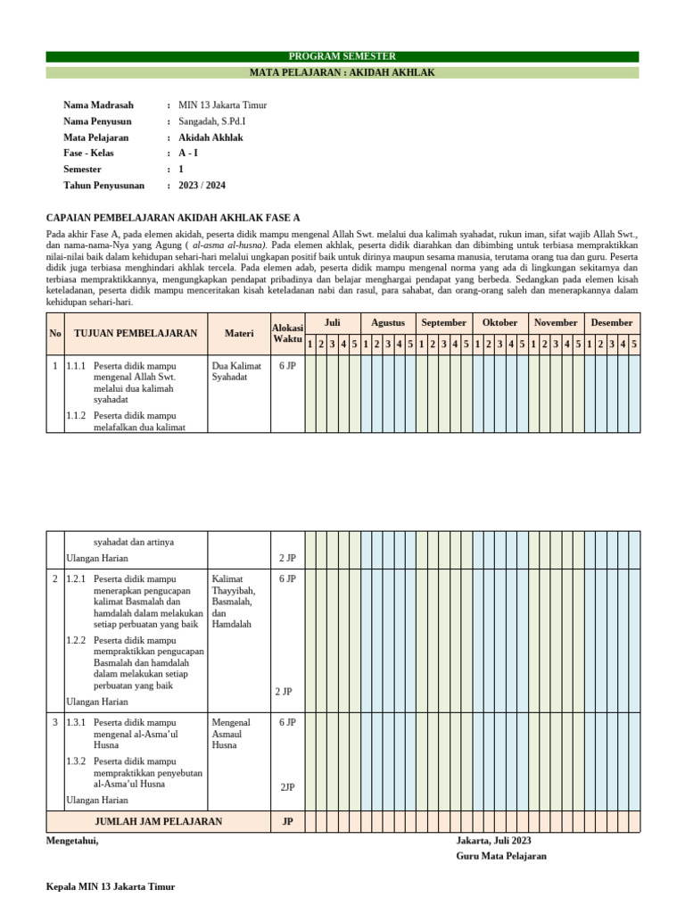 Prosem Akidah Akhlak 1 | PDF