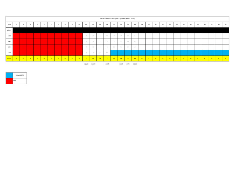 Record Trip Dump CLQ Area (For Reference Only) | PDF