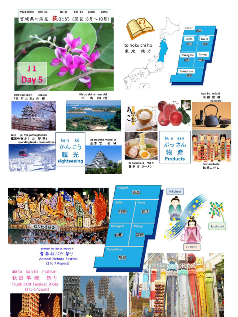 J1 Day 5 (Lesson 2 ) | PDF