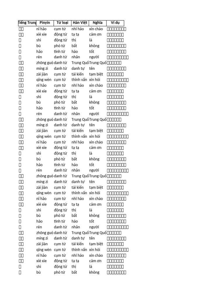 HSK1 Vocabulary 500 With Examples Full | PDF