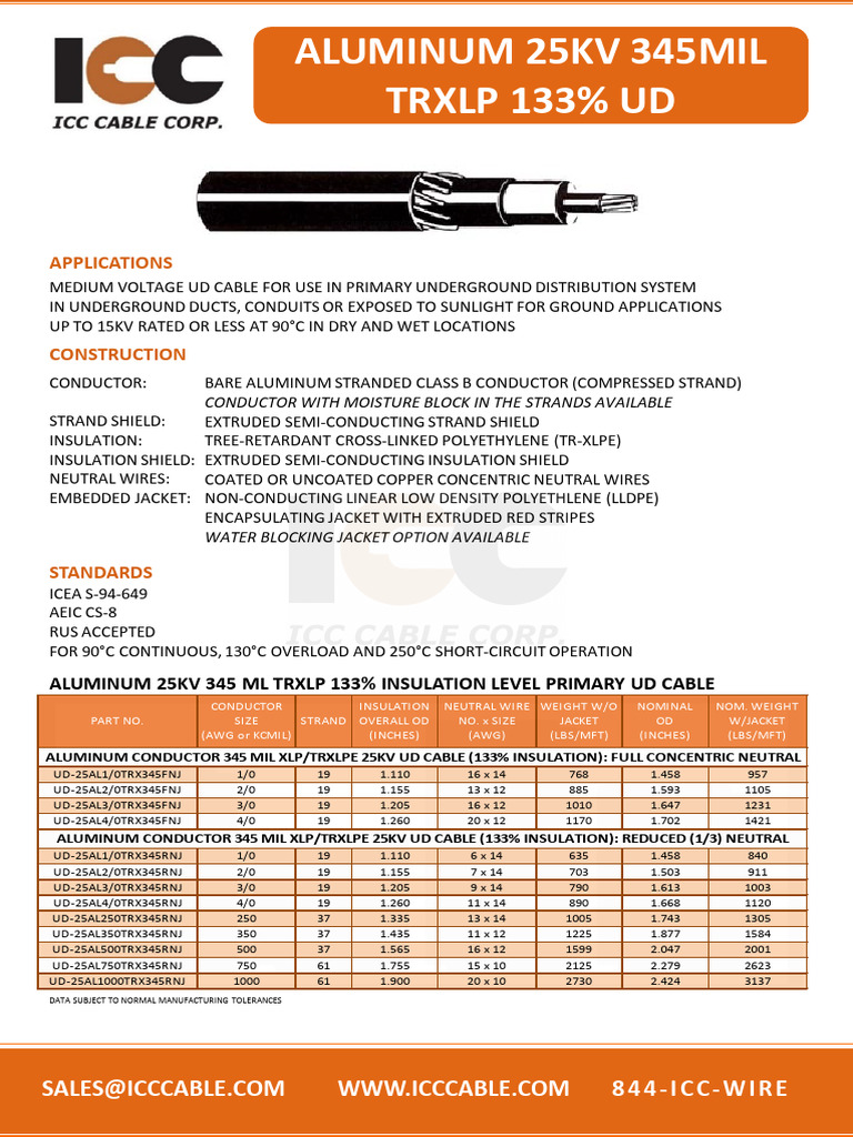 25kV Medium Voltage UD Cable Specifications | PDF | Insulator ...