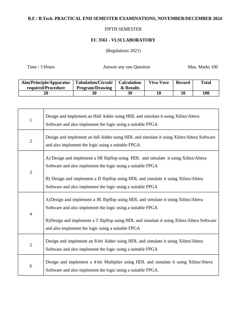 EC3561 SET3 | PDF | Field Programmable Gate Array | Hardware Description Language