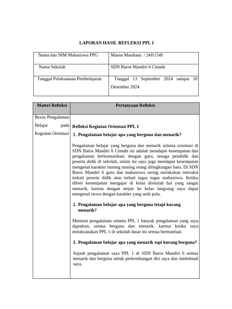 Lampiran 7. LK 6 Contoh Format Laporan Hasil Refleksi PPL I | PDF