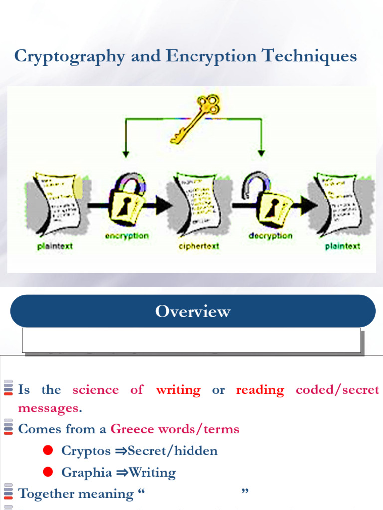 CompSec 4035 Chapter 3 Lesson 1 | PDF | Cryptography | Cipher