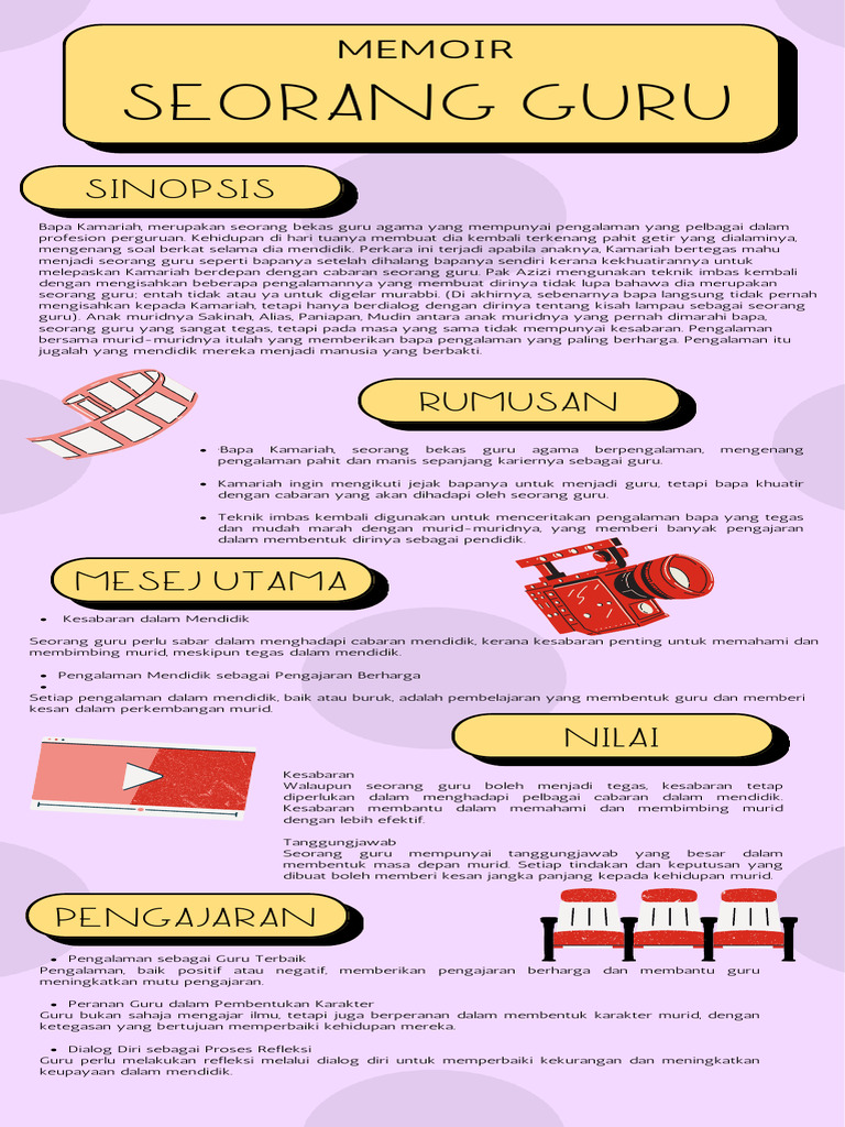 infografik memoir seorang guru pdf | PDF