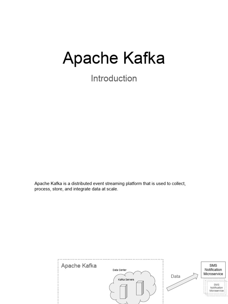 4. Apache-Kafka-for-Microservices-Introduction | PDF | Computing | Software Architecture
