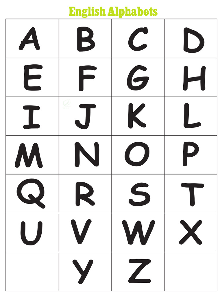 English Alphabets Card Without Picture | PDF