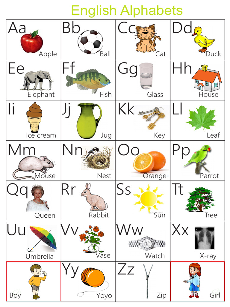 Green Print: English Alphabets & Words | PDF