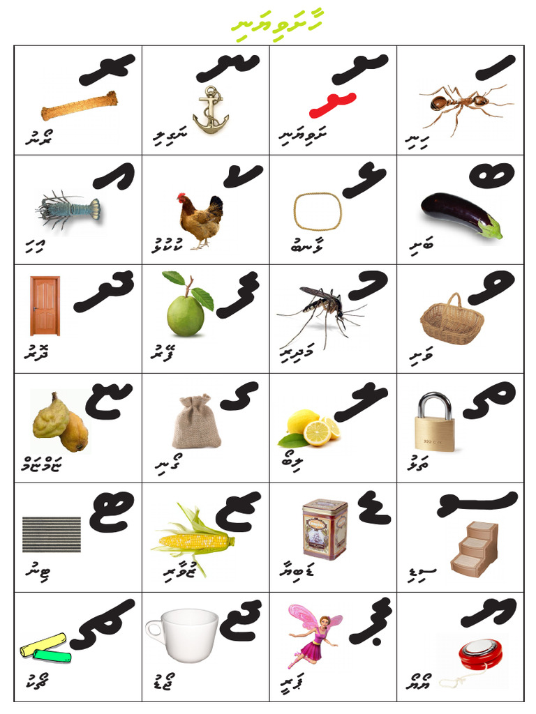 Dhivehi Alphabets Card With Picture | PDF
