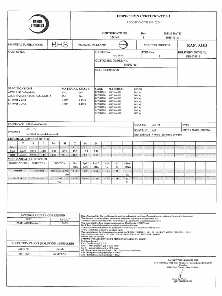 Plat SS304 4MM 4 X 8 Bhs. | PDF